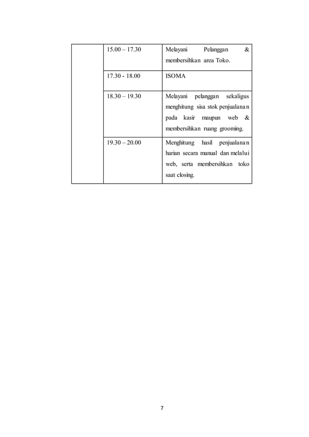 Laporan KERJA PRAKTEK | DOCX