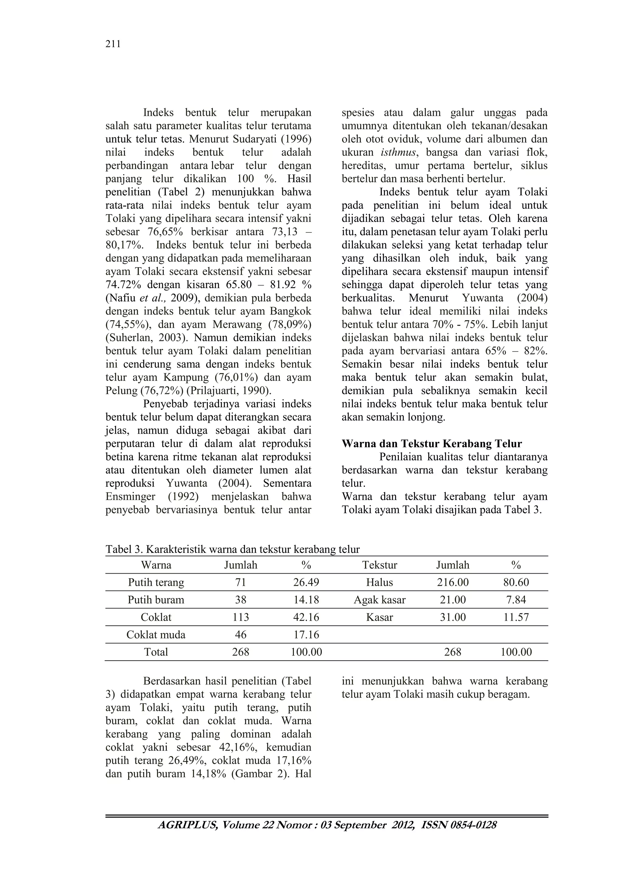 Laporan kualitatif dan kuantitatif telur ayam kampung | PDF