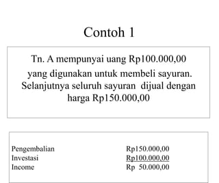 Laporan Laba Komprehensif.ppt