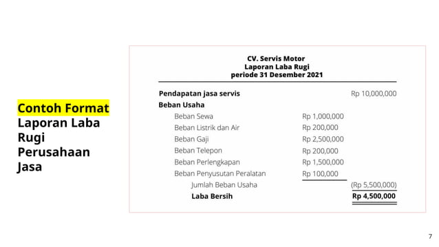 Laporan Laba Rugi Akuntansi Keuangan.pptx