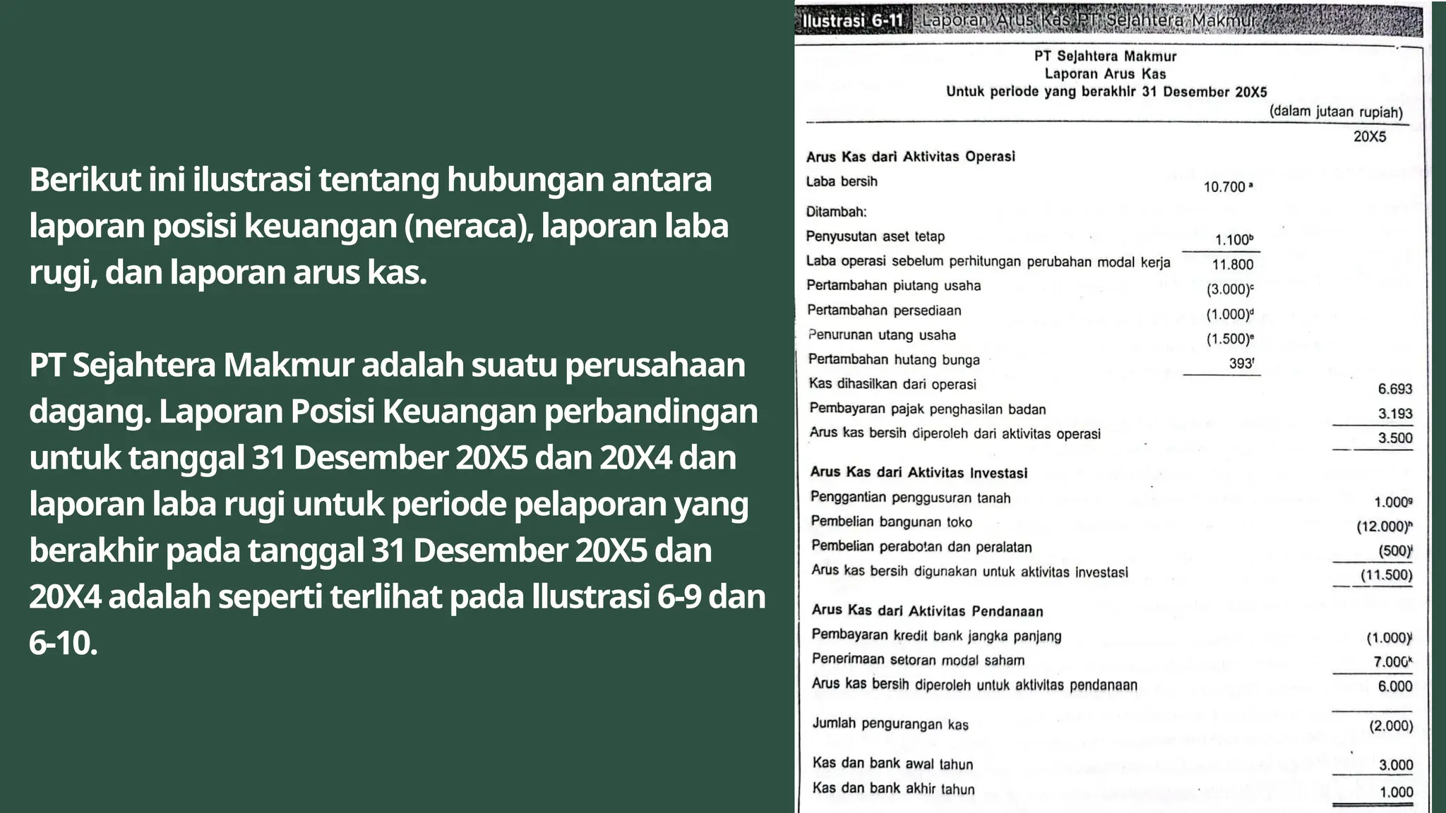 Laporan Laba Rugi dan Komprehensif Lain dan Laporan Arus Kas.pptx