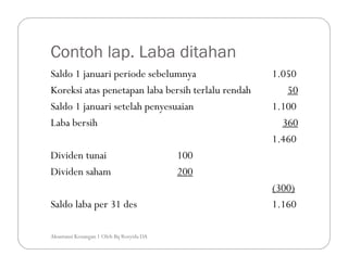 Laporan laba rugi dan laba ditahan | PDF