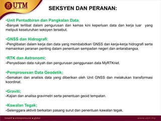 Laporan latihan industri 2016 (JUPEM) | PPTX