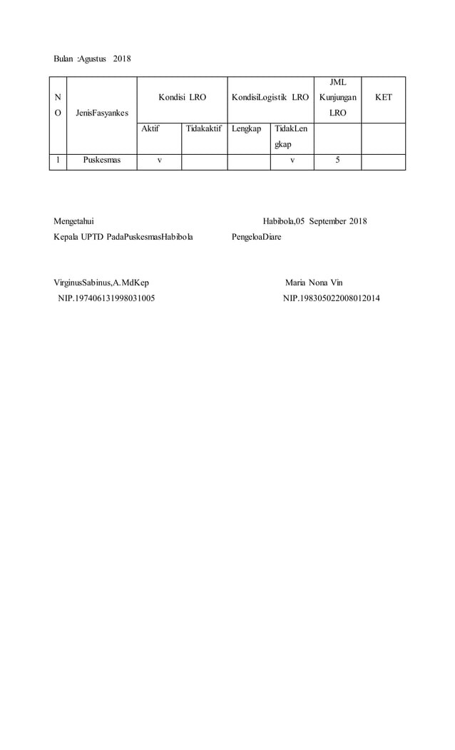 Laporan layanan rehidrasi oral | DOCX