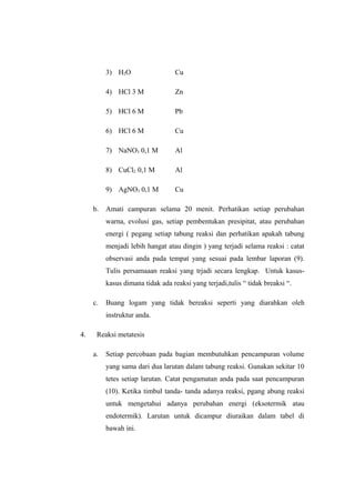 Jenis Reaksi Kimia | DOC