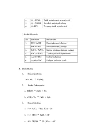 Jenis Reaksi Kimia | DOC