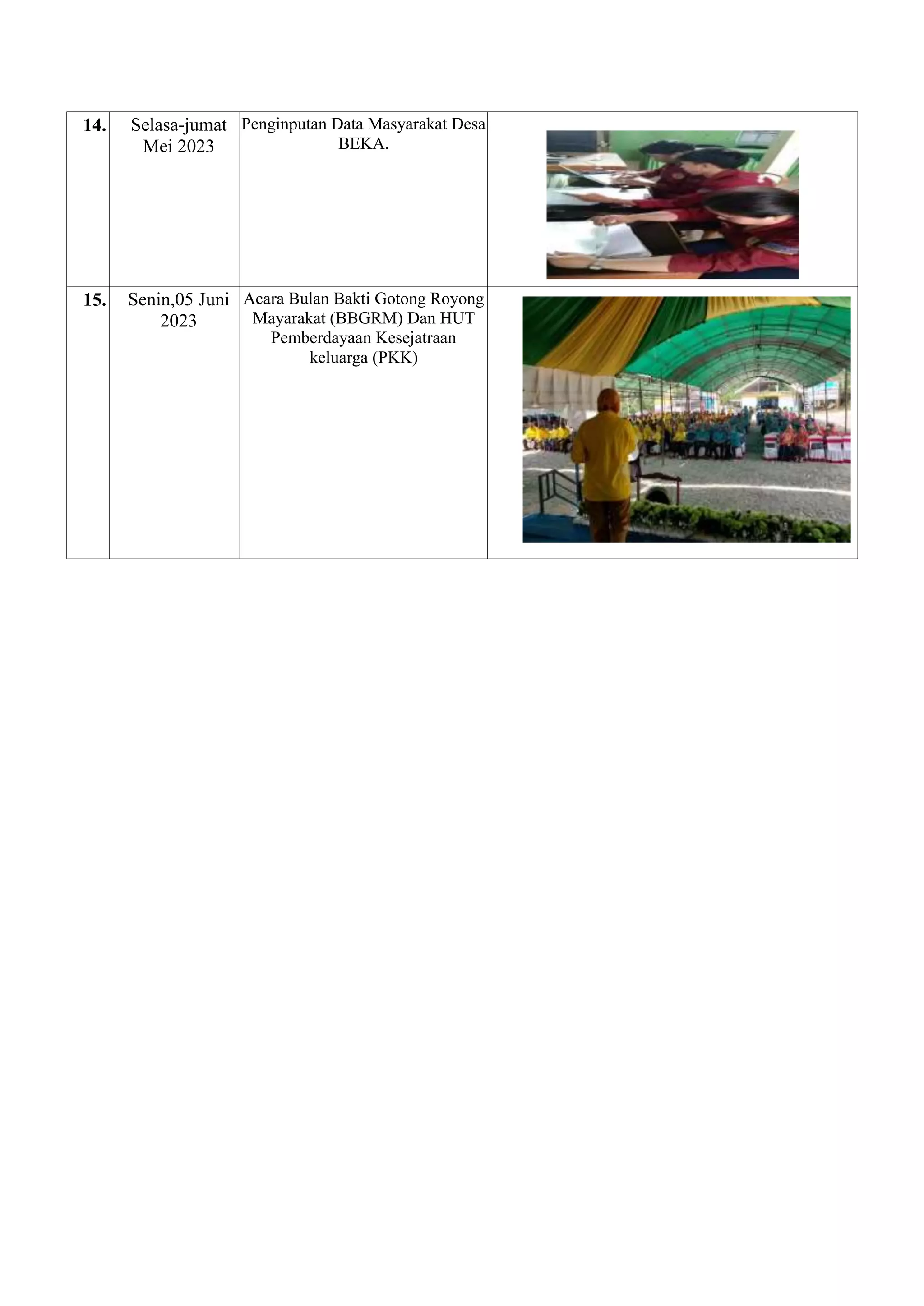 Laporan Lengkap (meirisky ) MBKM Bina Desa Beka.docx