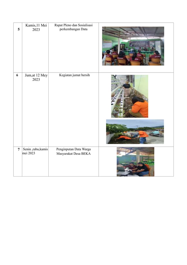 Laporan Lengkap (meirisky ) MBKM Bina Desa Beka.docx