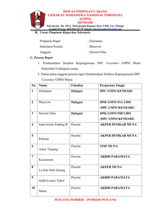 Sejarah Terbentuknya DPC GMNI Muna Tahun 2018.pdf