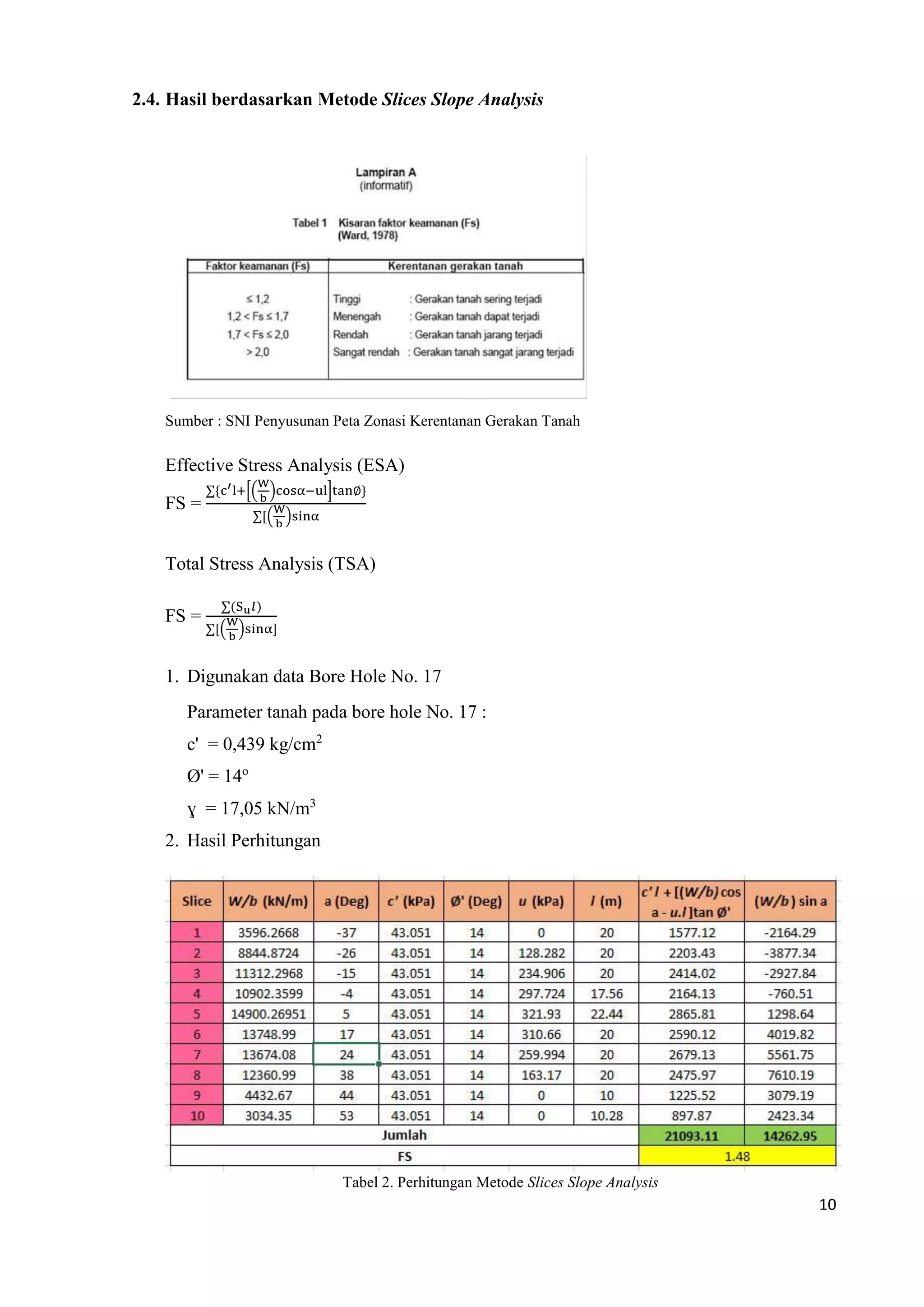 Laporan lereng andang plaxis | PDF