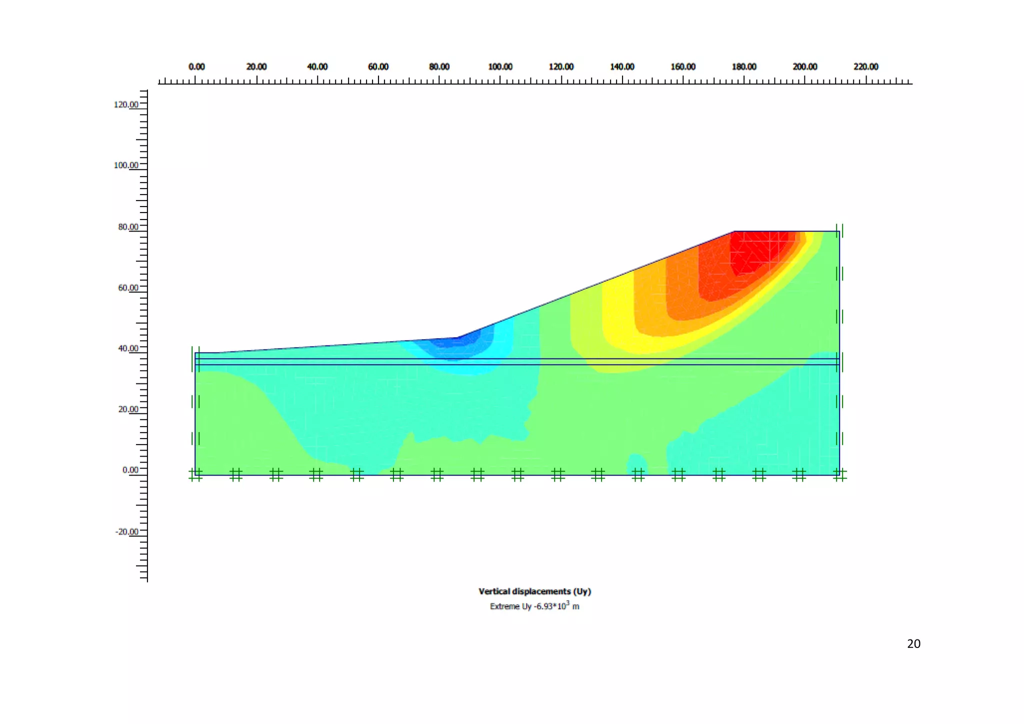 Laporan lereng andang plaxis | PDF