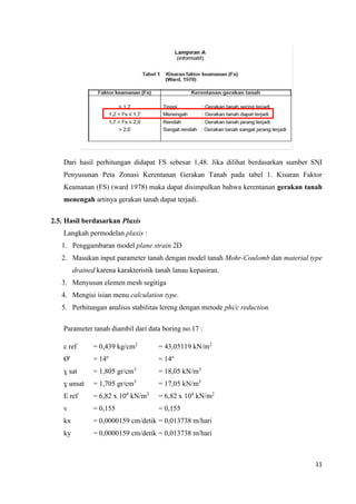 Laporan lereng andang plaxis | PDF
