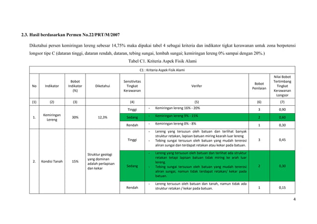 Laporan lereng andang plaxis | PDF