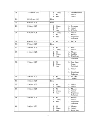 CONTOH LAPORAN MAGANG ALI HANAFIAH R.pdf
