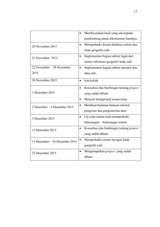 contoh laporan magang kerja "MECROZE" | PDF