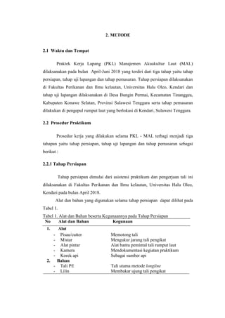 Laporan mal 2018 | PDF