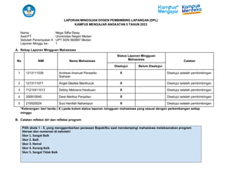 Laporan Bulanan Kampus mengajar dosen 22 | PPT