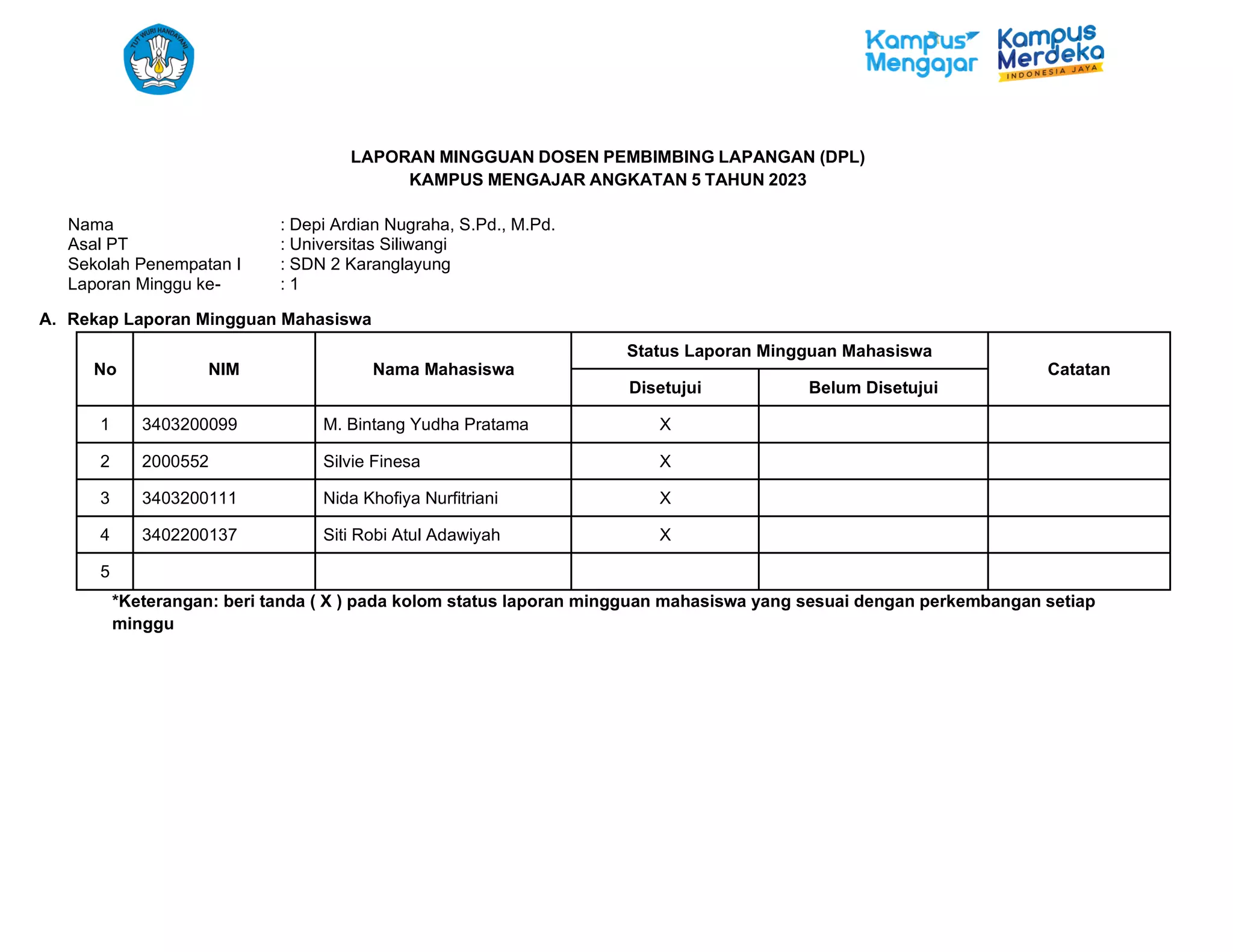 Laporan_mingguan_DPL_Depi Ardian Nugraha.pdf