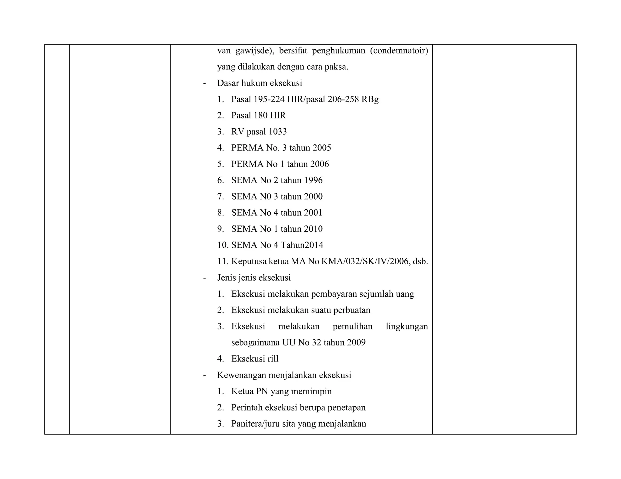 Laporan Mingguan PPL Perdata..pdf