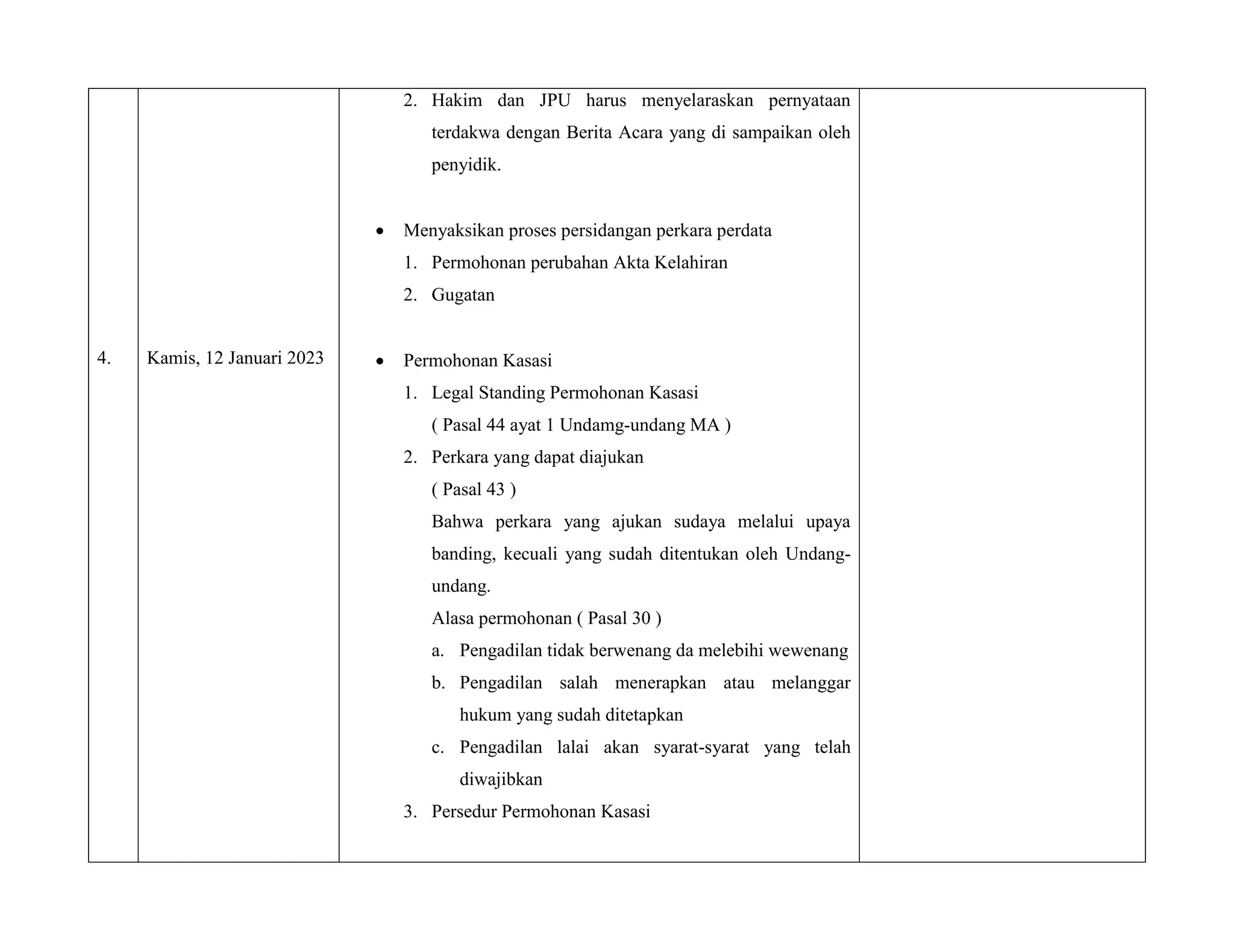 Laporan Mingguan PPL Perdata..pdf