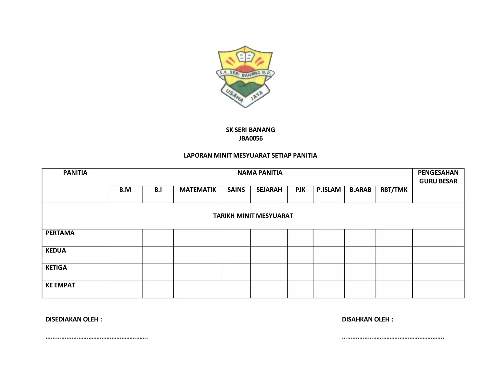 Laporan minit mesyuarat setiap panitia sksb 2017 | PPT