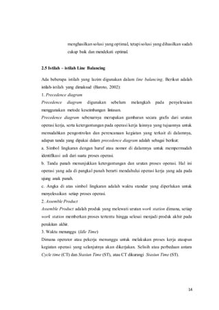 Laporan modul 4 Line Balancing | DOCX