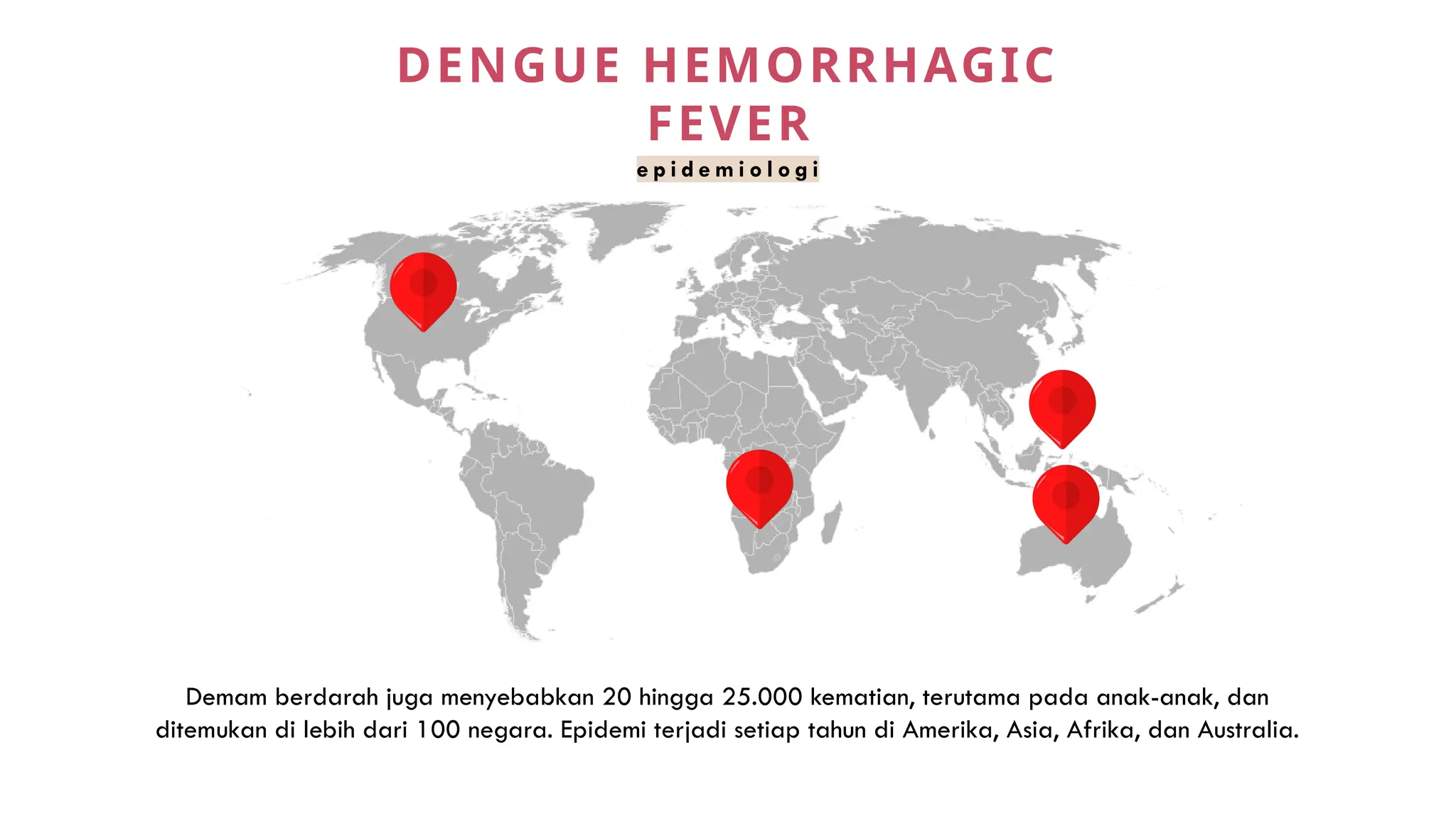 demam berdarah dengue (dengue hemmoragic fever) | PPTX