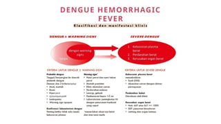 demam berdarah dengue (dengue hemmoragic fever) | PPTX