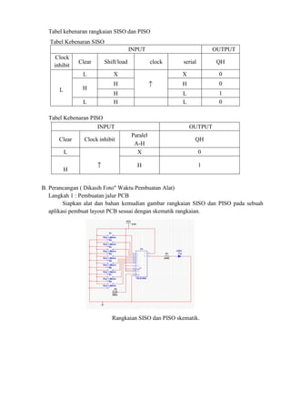Laporan modul praktikum elektronika digital | PDF