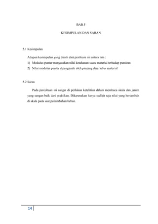 Laporan modulus puntir | PDF
