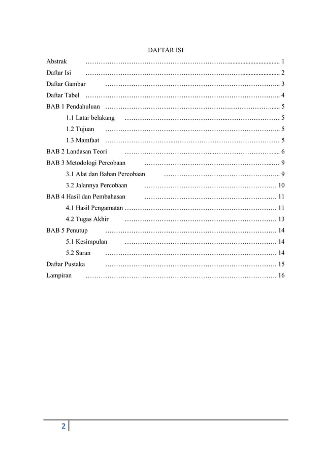 Laporan modulus puntir | PDF