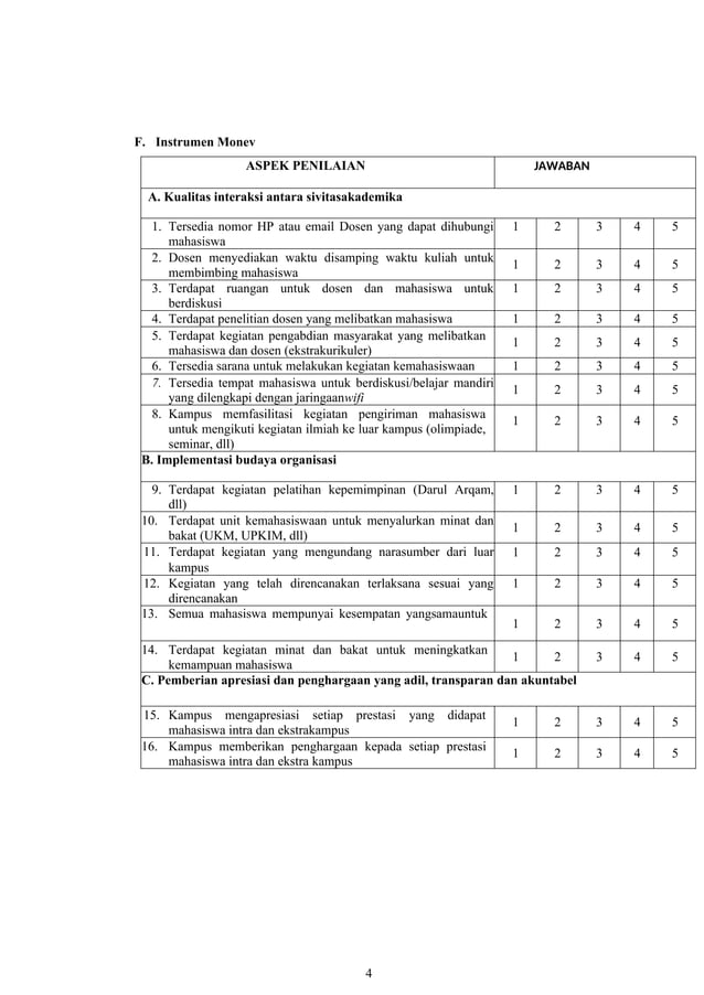 LAPORAN MONEV SUASANA AKADEMIK (2).docx. | DOCX