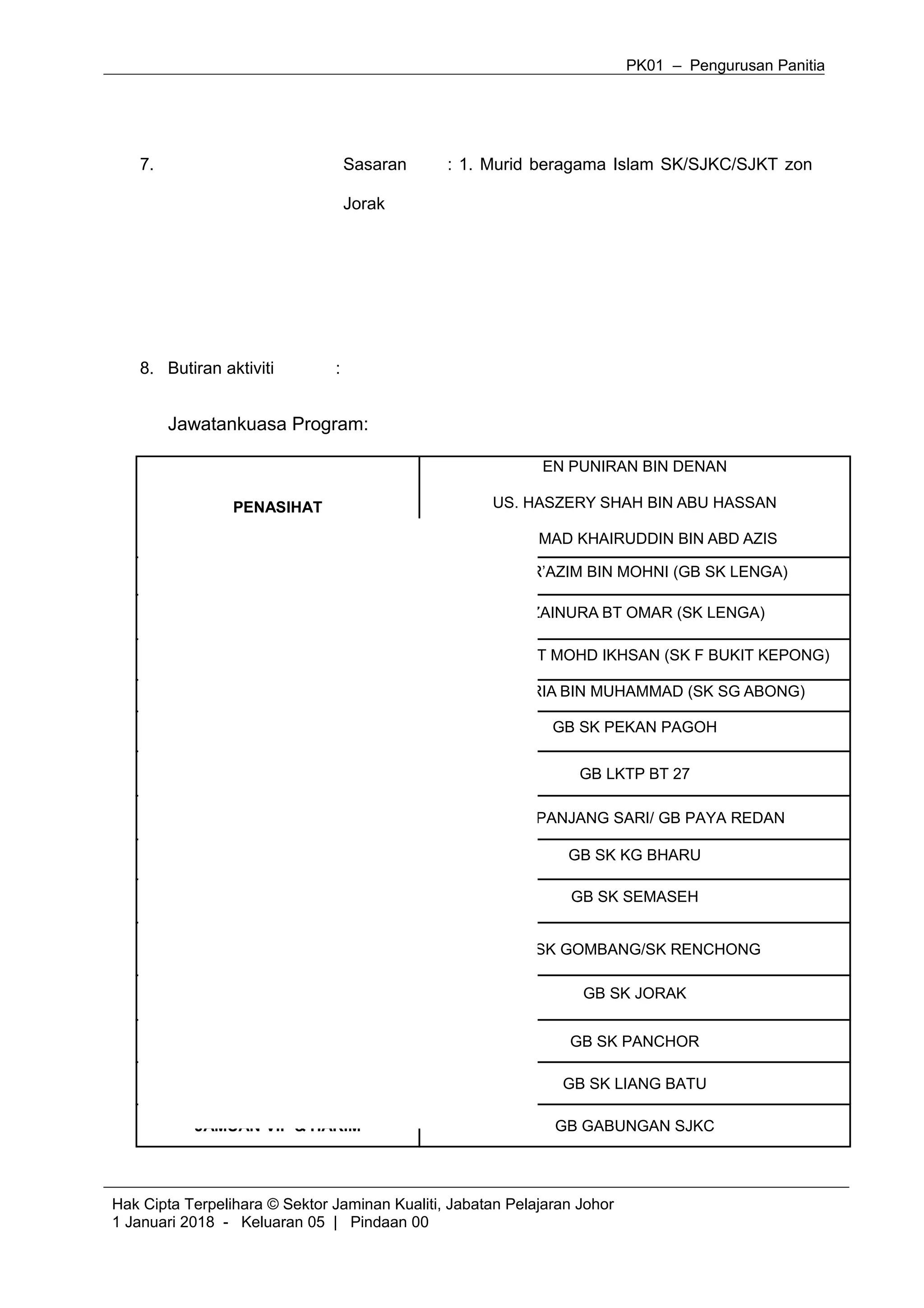 Laporan MTQ Zon Jorak 2018 | DOC