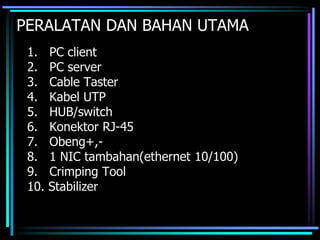 Membuat sebuah PC menjadi sebuah Router | PPT