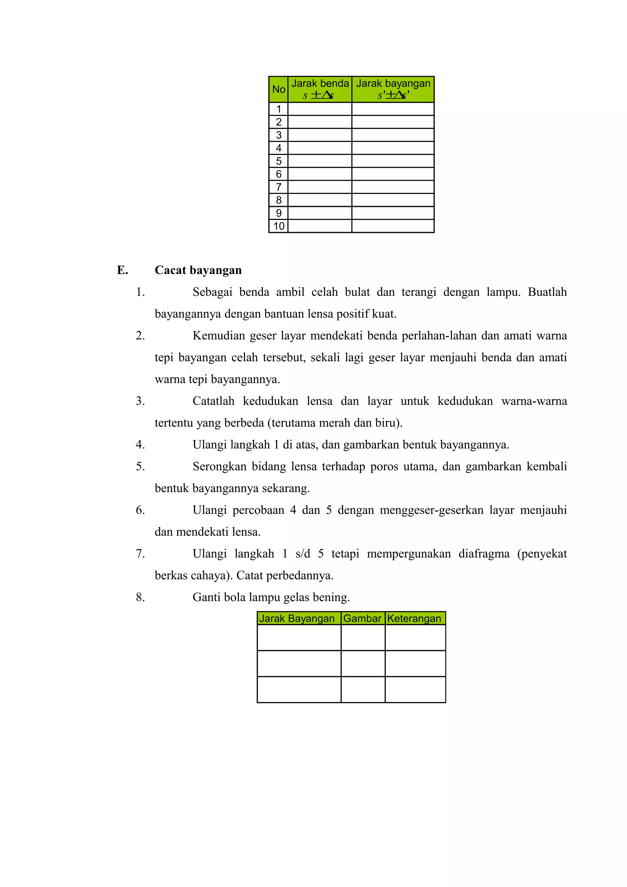 Laporan Rumus Rumus Lensa (O1) | DOC