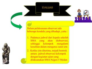 Laporan observasi | PPTX