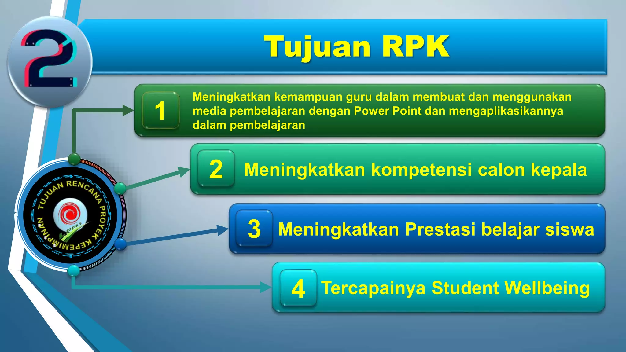 Laporan OJT2 Ela Nurlaelamah.pptx