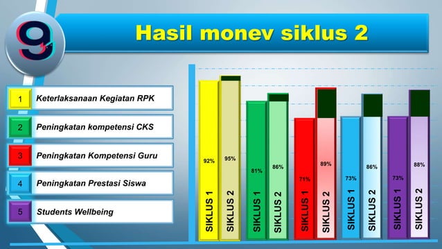 Laporan OJT2 Ela Nurlaelamah.pptx