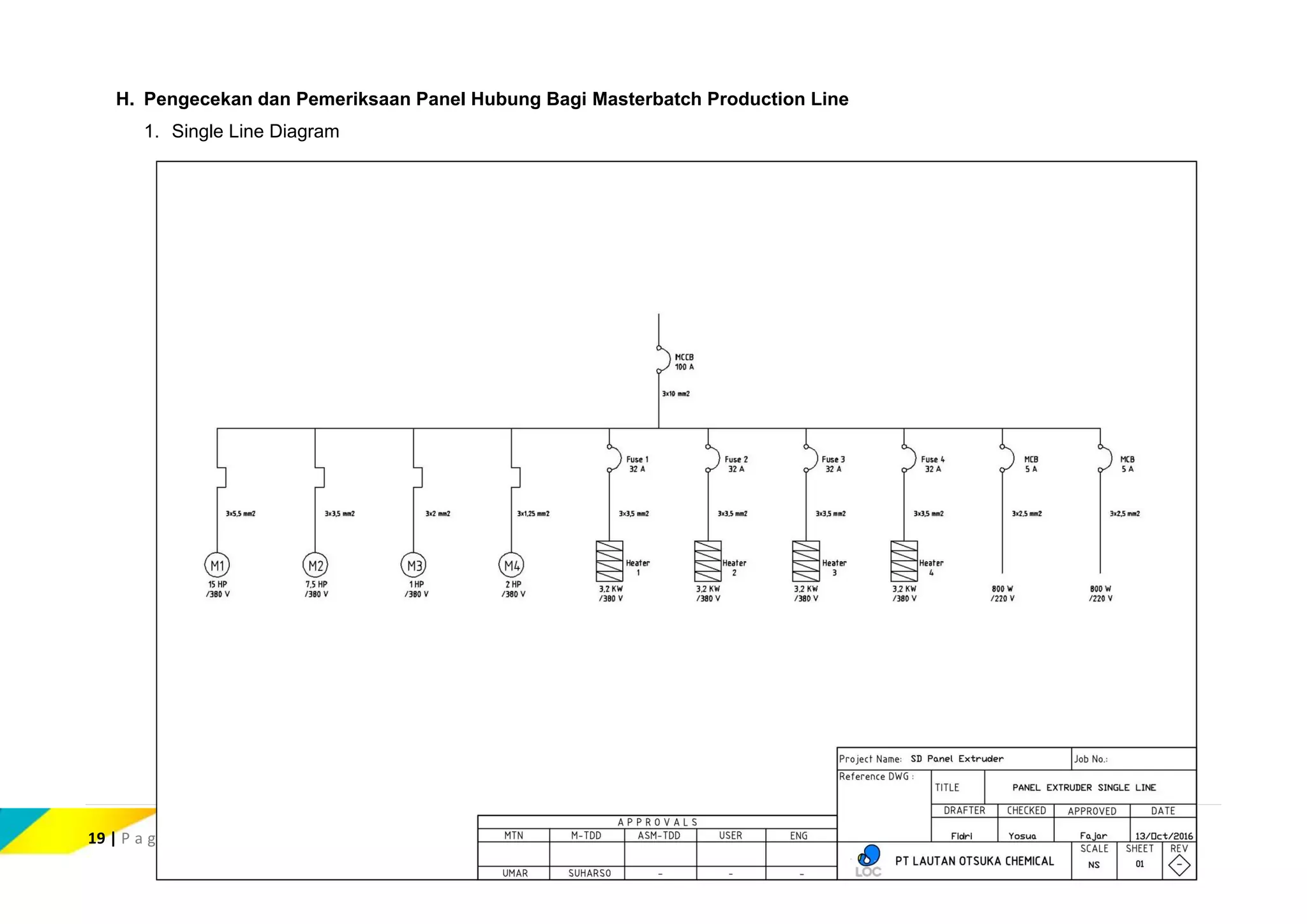 Laporan OJT AK3 listrik | PDF