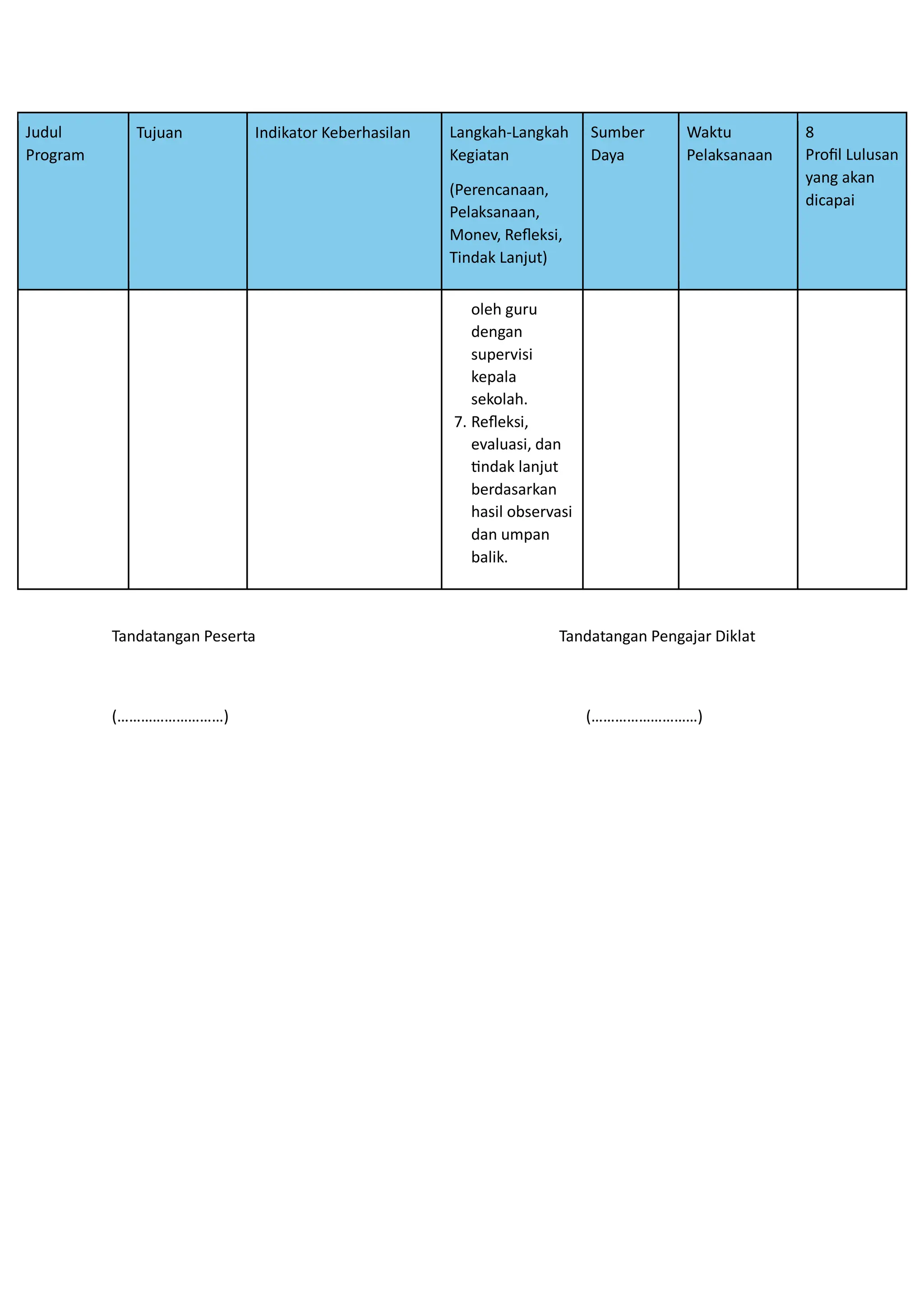 Laporan On The Job TRaining PM KS Siti Hikmah.pdf