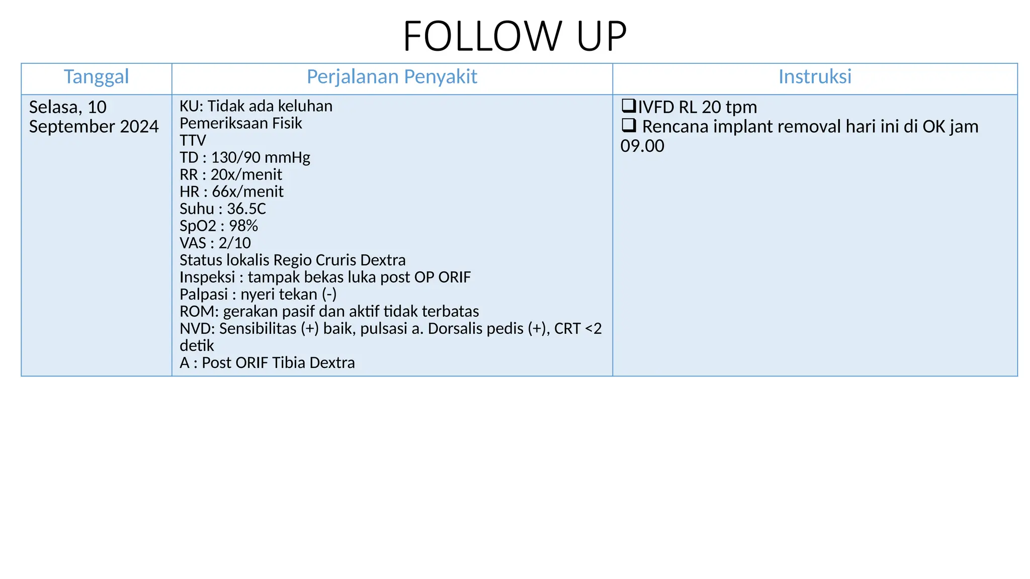 laporan orto post orif tibia dextra.pptx