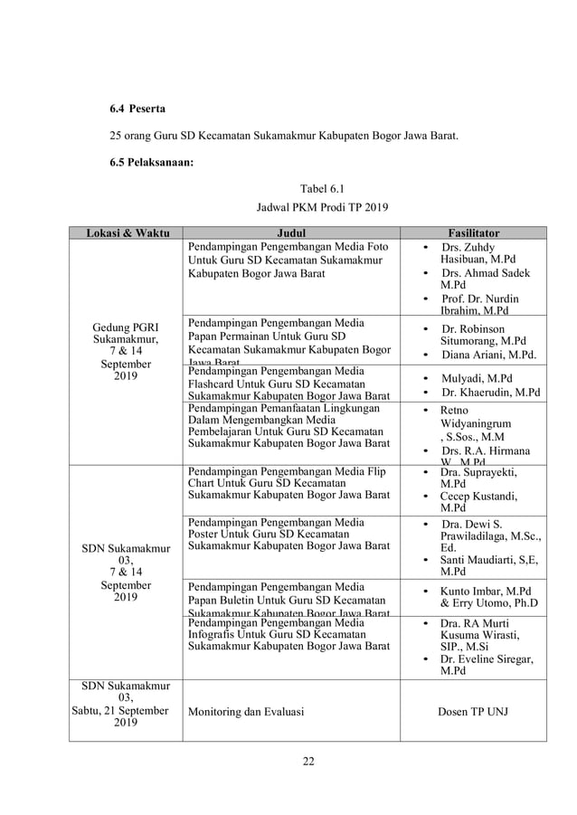 Laporan P2M Media Poster | PDF