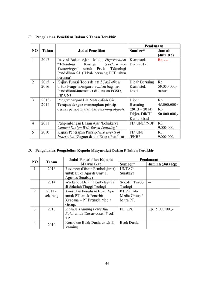 Laporan P2M Media Poster | PDF