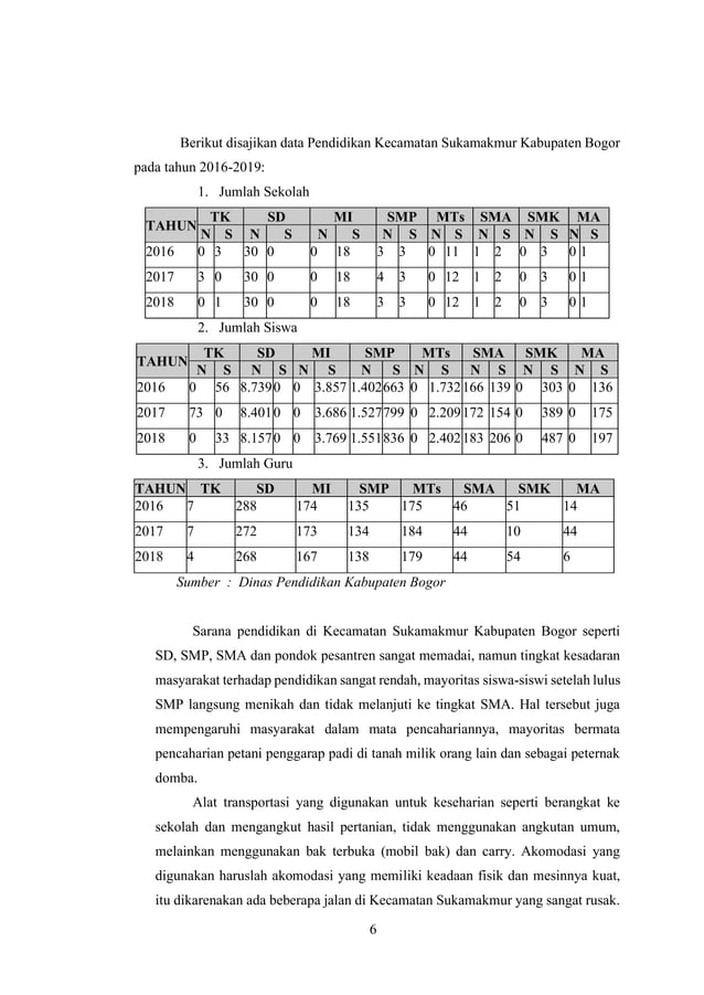 Laporan P2M Media Poster | PDF