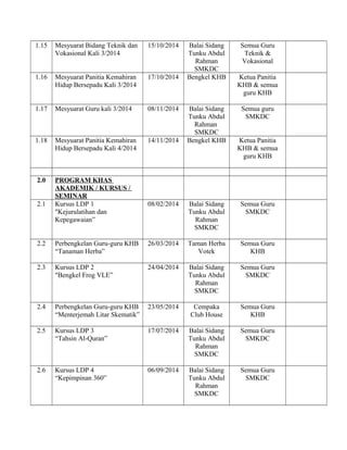 Laporan panitia khb 2014 | PDF