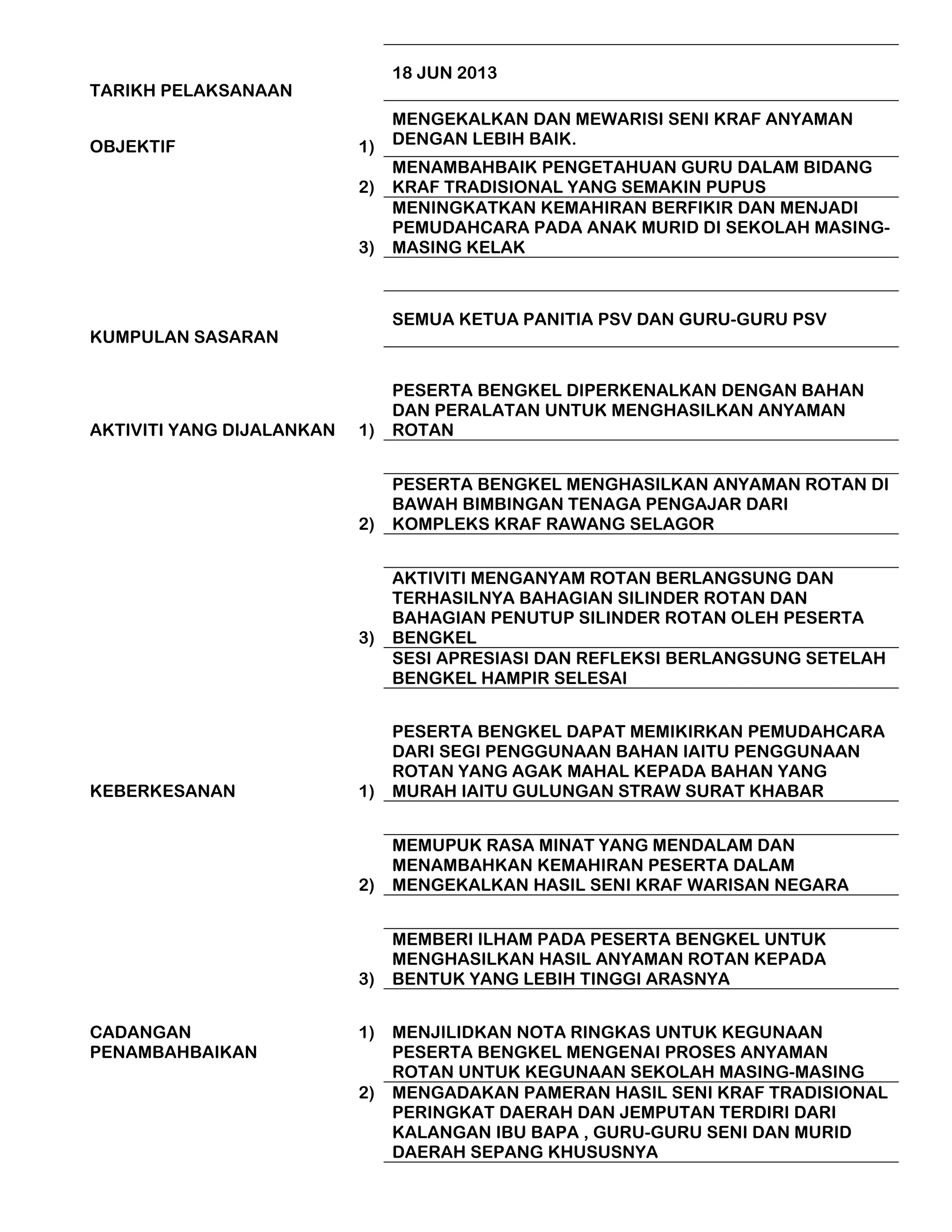 Laporan panitia psv daerah | PDF