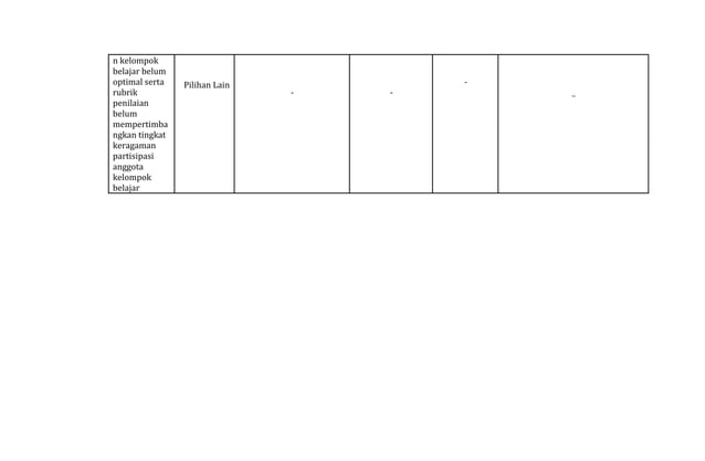 LAPORAN PARTISIPAN OBSERVER sdn 211.docx
