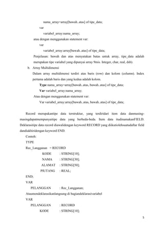 program pascal kereta | PDF