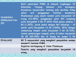 Laporan pbl dan puskesmas | PPT