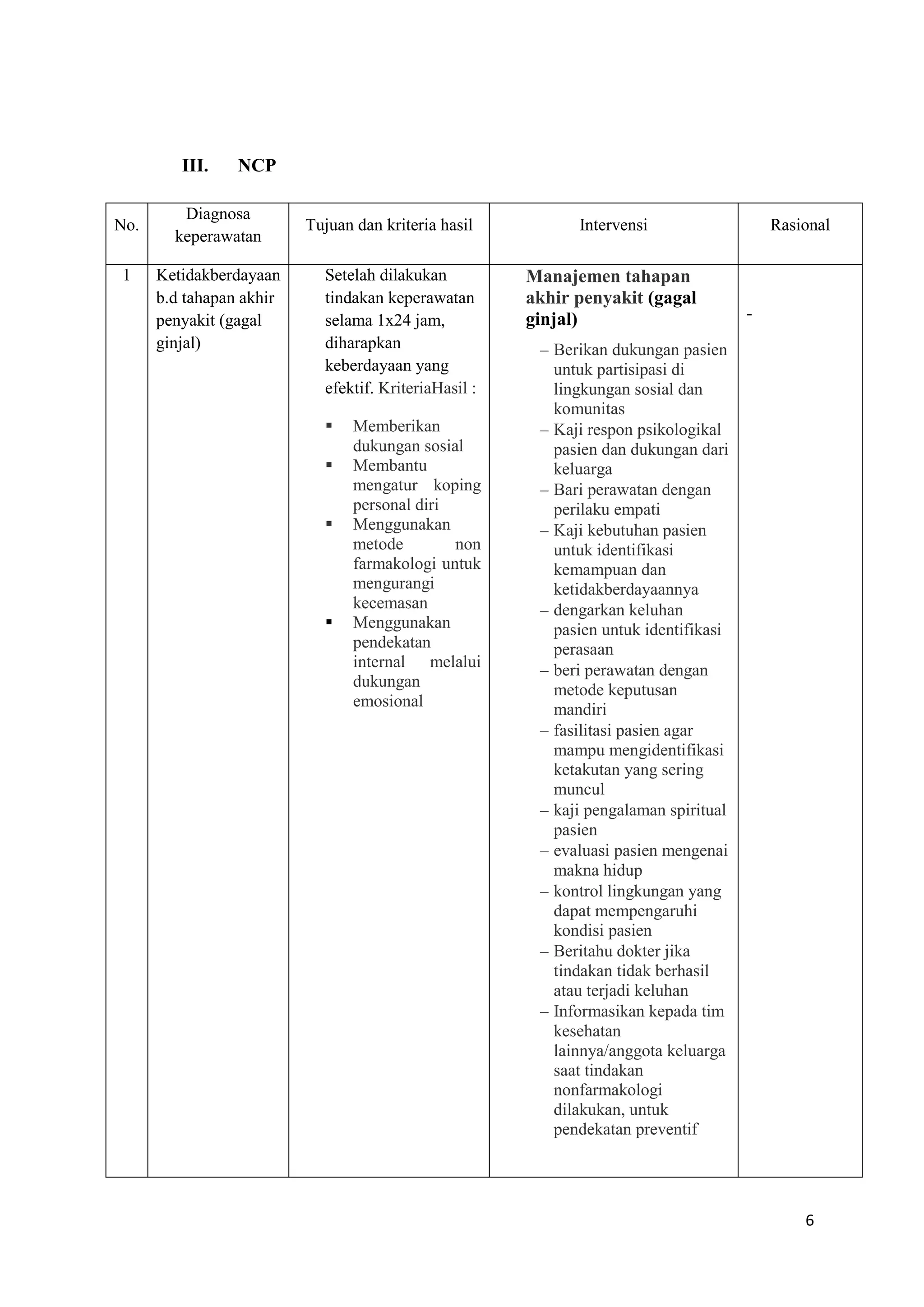 Laporan pbl kelompok 2 | DOCX